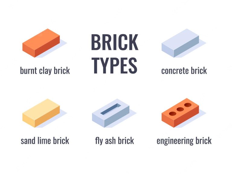 What Exactly are Bricks? - Asian Concreto